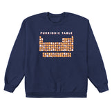 Purriodic Table | Funny, cute, & nerdy t-shirts – TeeTurtle