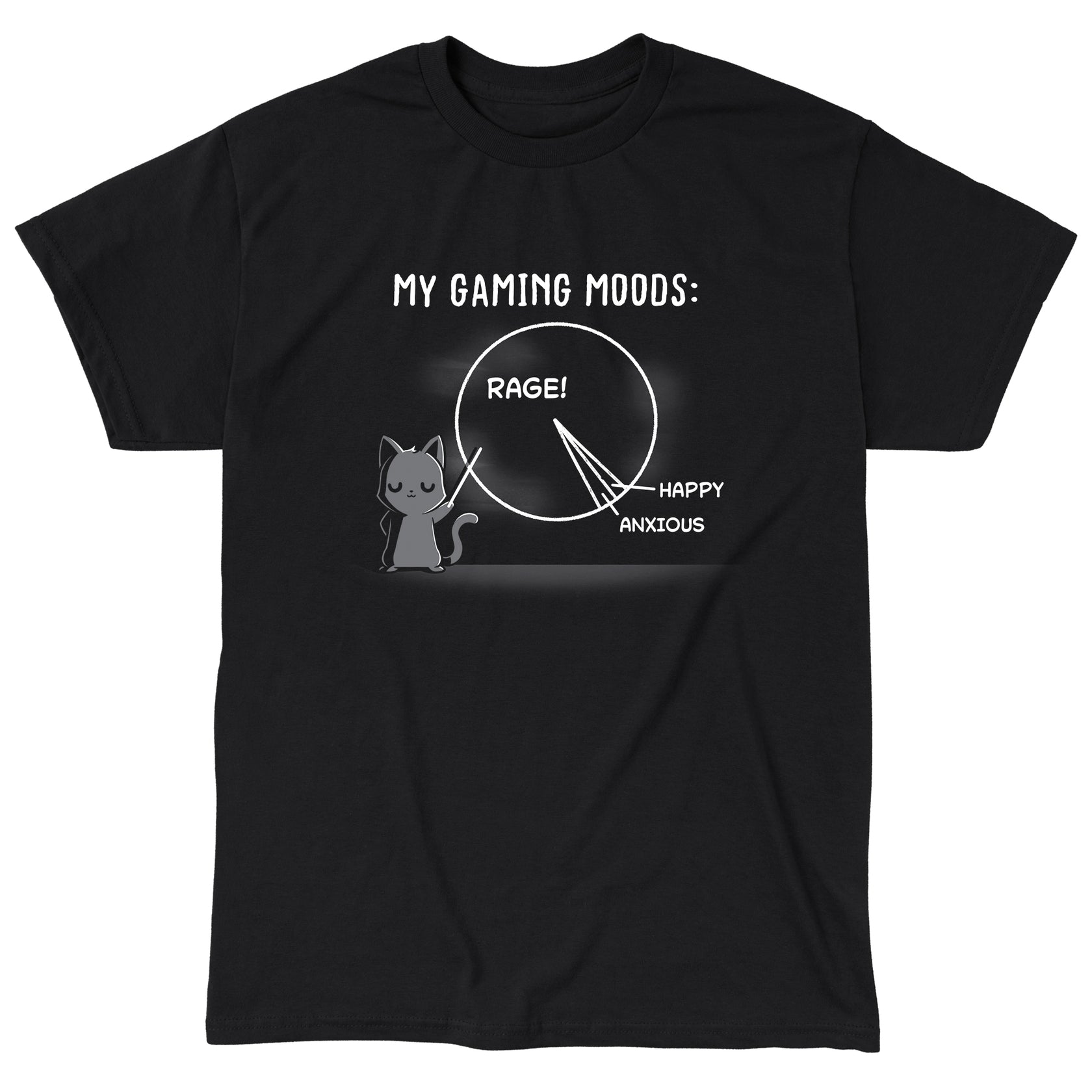 Gaming Moods – TeeTurtle